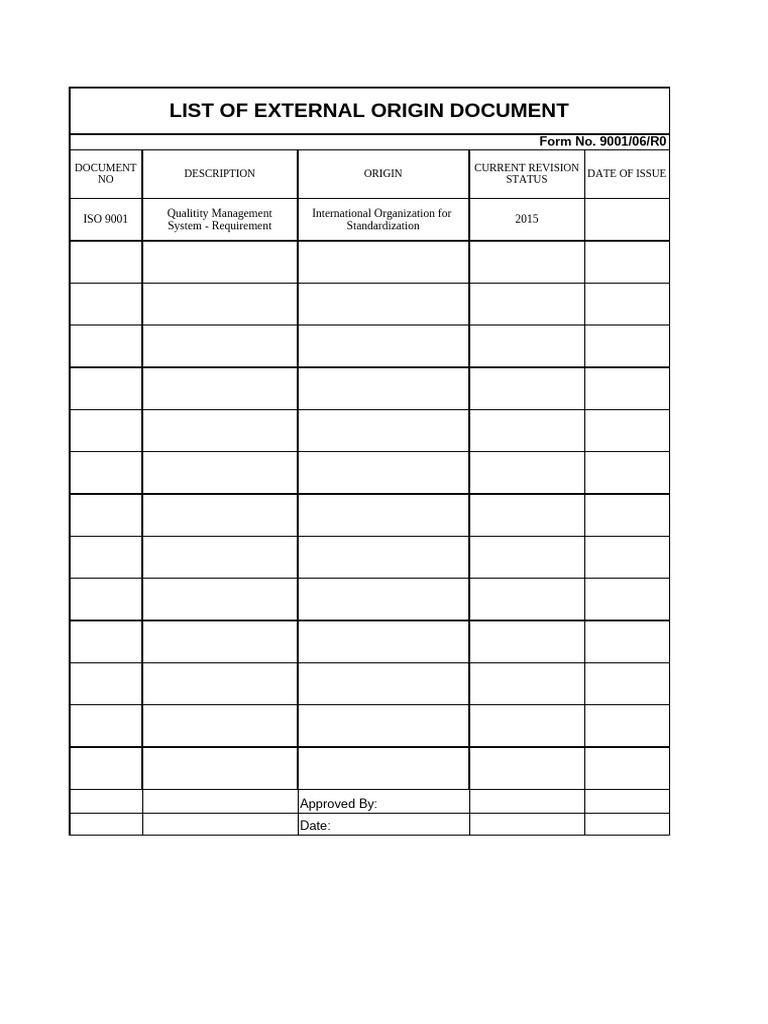 ISO 9001 - 06 List of External Origin Document | PDF