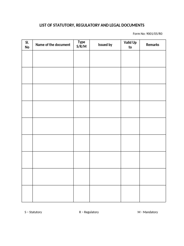 ISO 9001 - 05 List of Statutory & Legal Documents | PDF