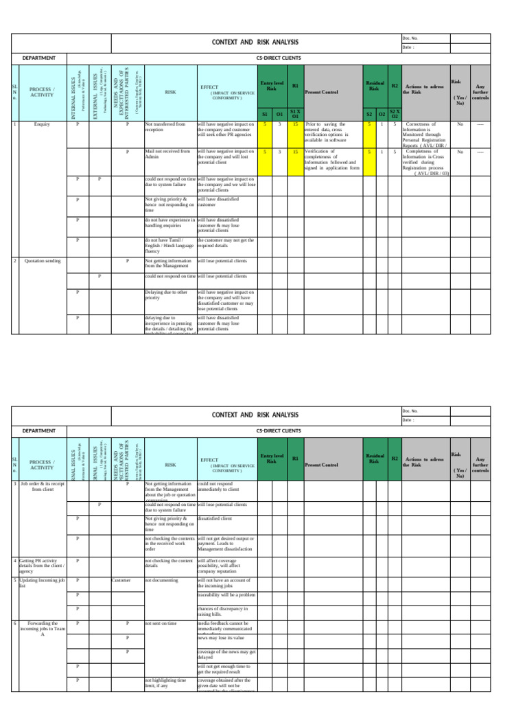 ISO 9001 - 03 Risk Assessment Template | PDF | Risk | Business
