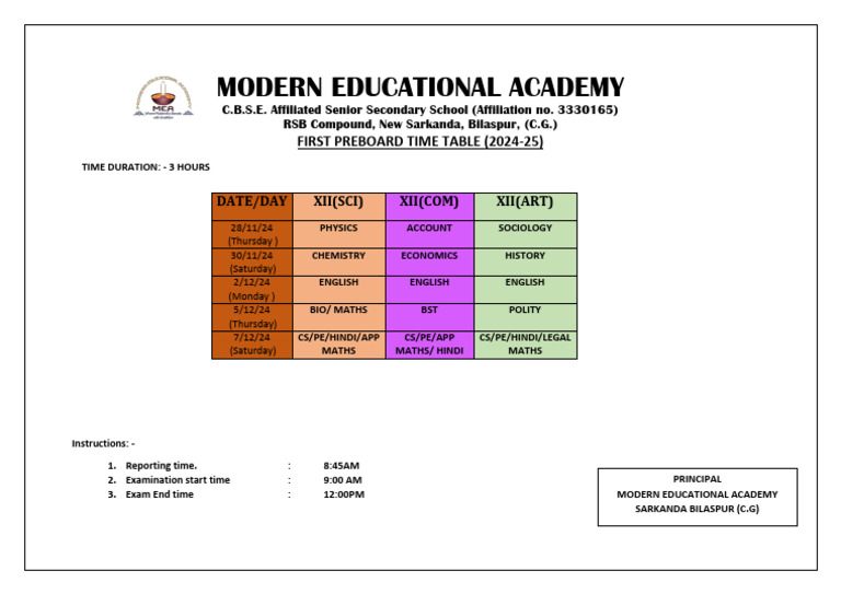 Class (Xii) Pre Board 2024-25 | PDF
