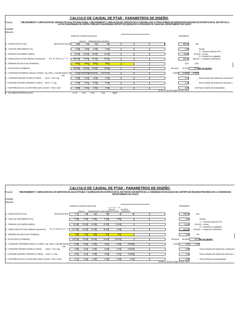 1.caculo de Caudales | PDF | Saneamiento | Tecnología Ambiental