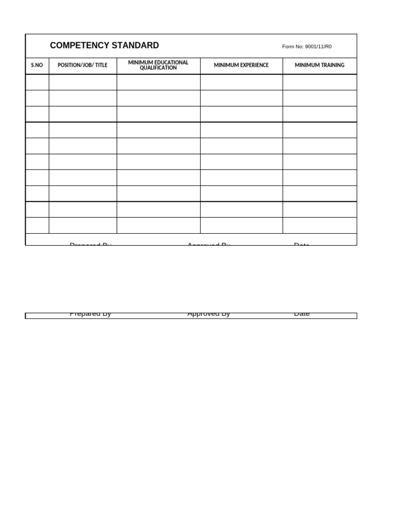 ISO 9001 - 11 Competency Standard | PDF