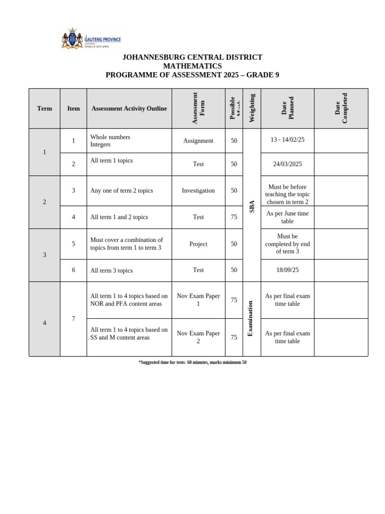 Gr9 T1-T4 ProgramOfAssessment | PDF | Qualifications | Educational ...