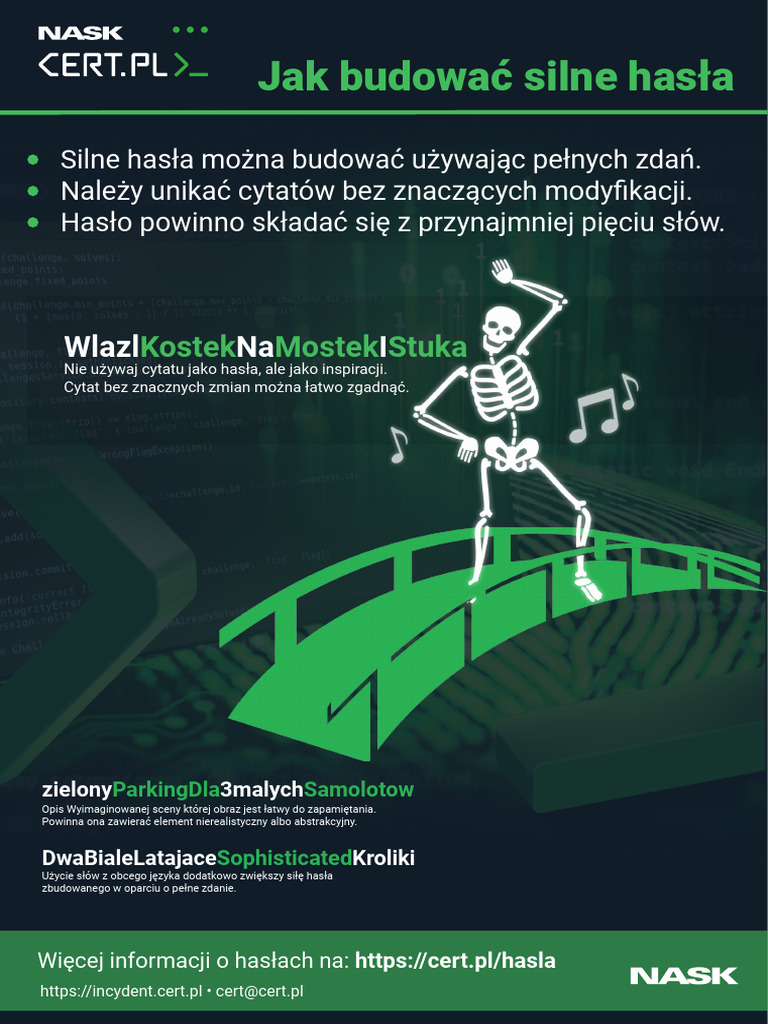 Plakaty Informacyjne Hasla A2 | PDF