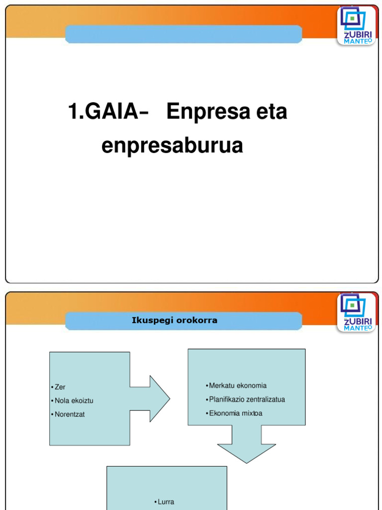 1.go Gaia Enpresa Eta Enpresaburua | PDF