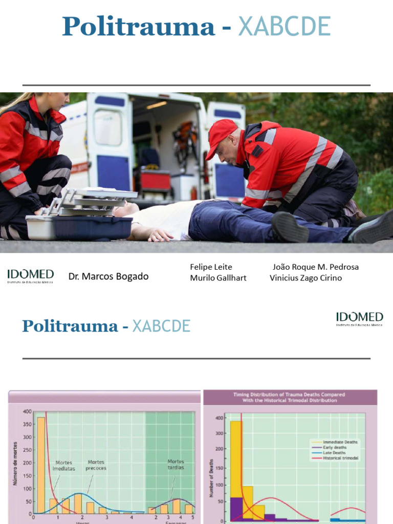 ABCDE Do Trauma Final | PDF | Respiração | Emergências médicas