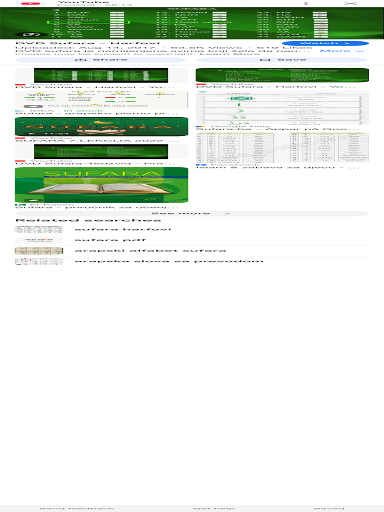 Sufara - Google Search | PDF