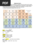 List of Words With Phonetic Transcription | PDF