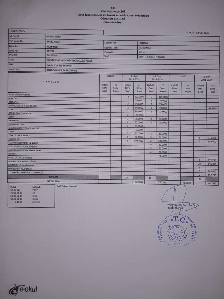 FileLoader (2) | PDF