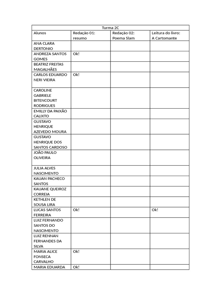 Turma 2C - Controle | PDF
