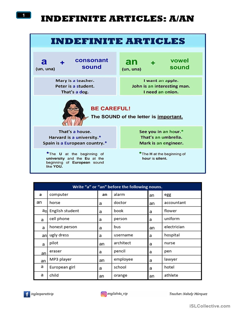 Indefinite Articles A-An | PDF