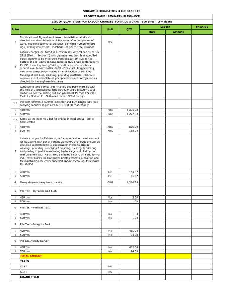 Pile Works Labour Charges Bill of Quantities | PDF | Deep Foundation ...