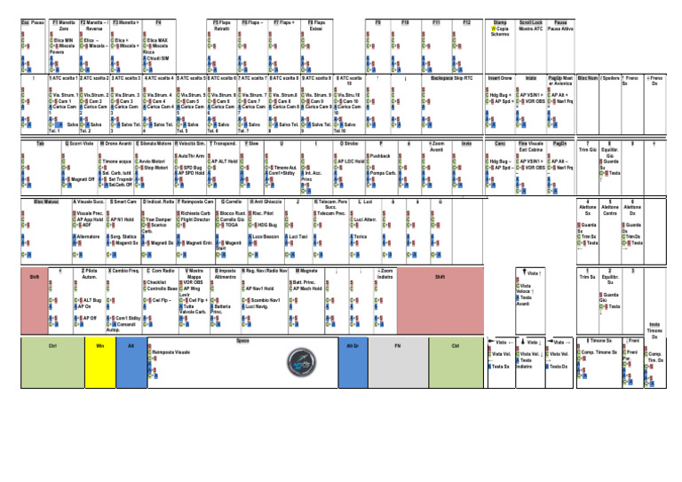 MSFS 2020 Keyboard Commands Guide | PDF