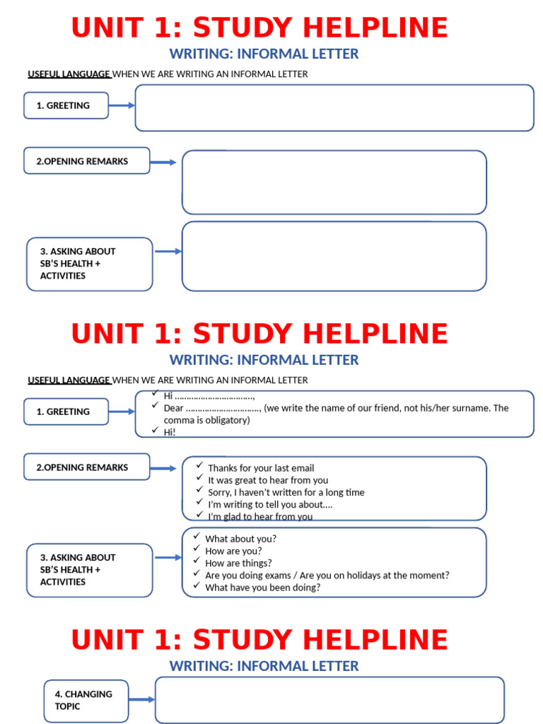 Unit 1 Writing. Informal Letters | PDF