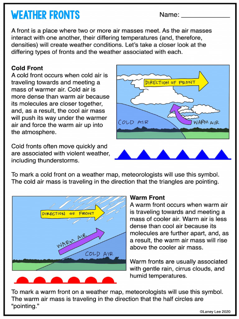 Mayte C. Weather Fronts Assignment | PDF