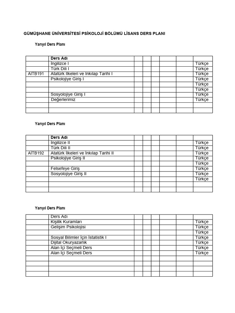 Lisans Ders Plani Guncel | PDF