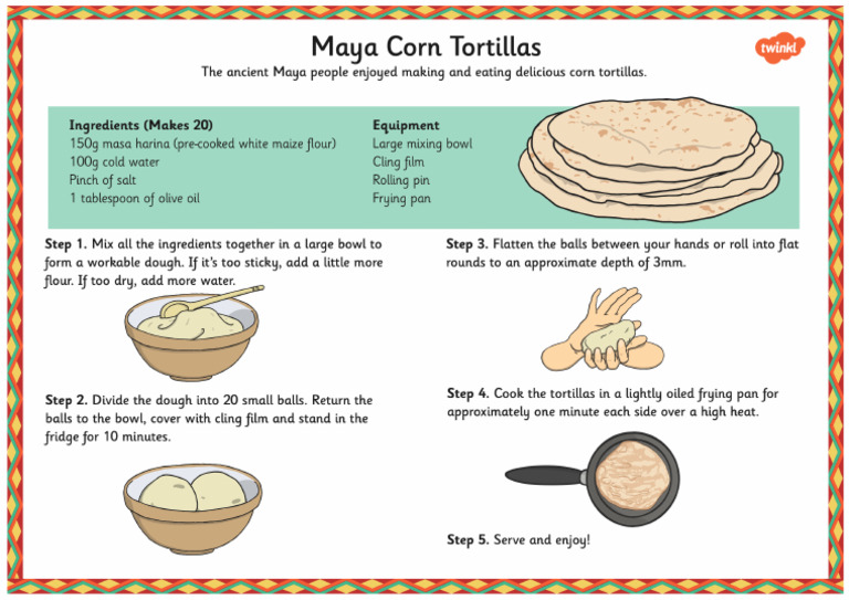 Tortilla Recipe | PDF