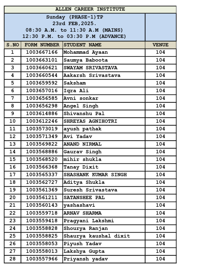 Seating Plan-Jee (Phase1& 2) JNTQ, JNTR, JNTS, JNTT | PDF