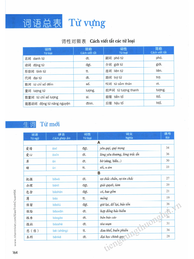 HSK 5 | PDF