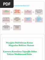 Xalaya Degarsa 166 | PDF