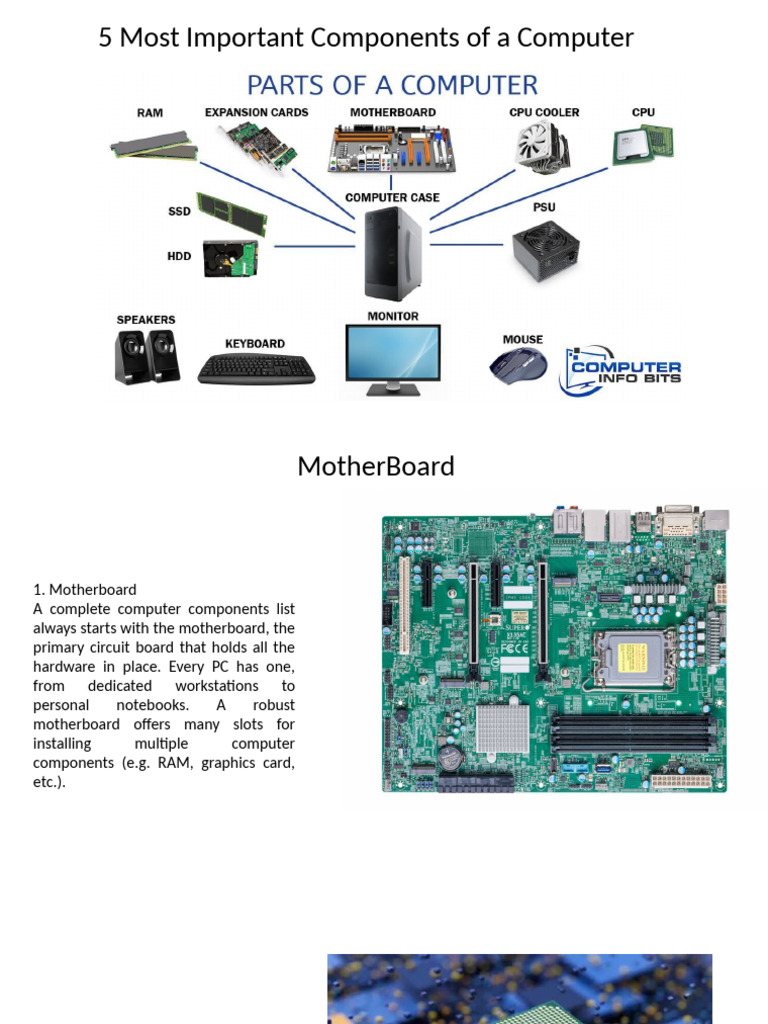 Key Computer Components Explained | PDF