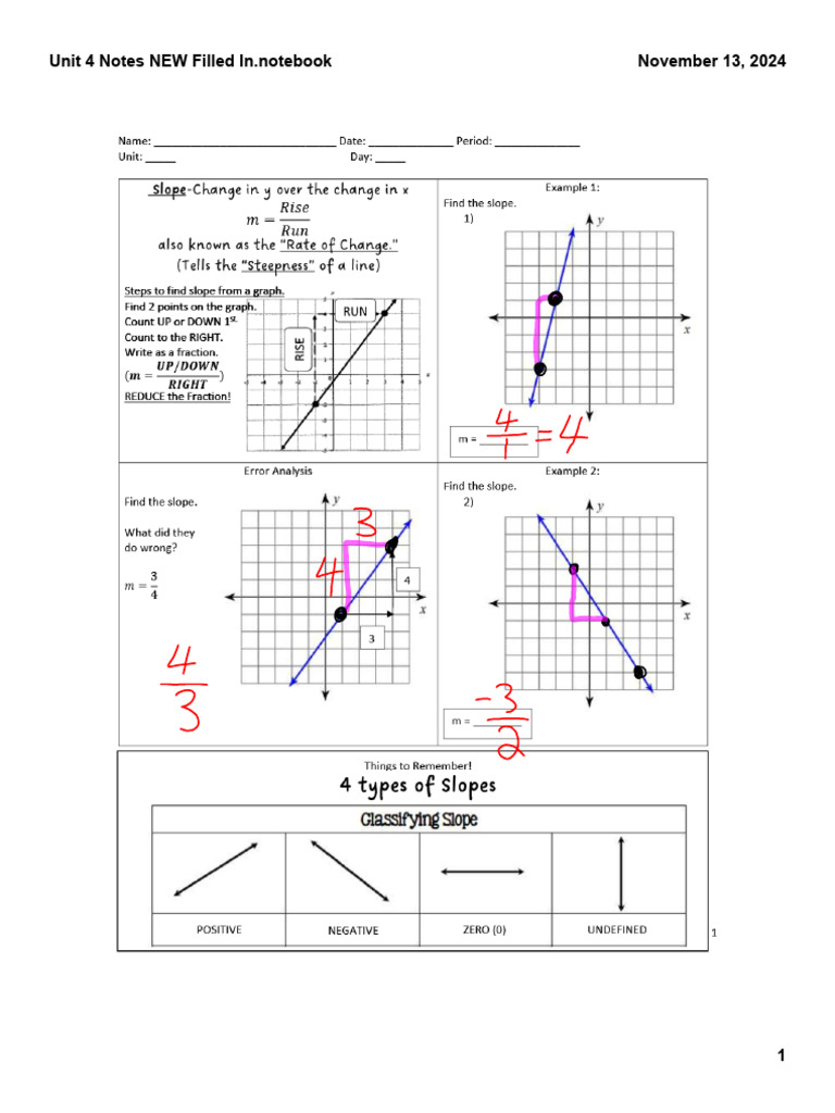 Unit 4 Math Notes Overview | PDF