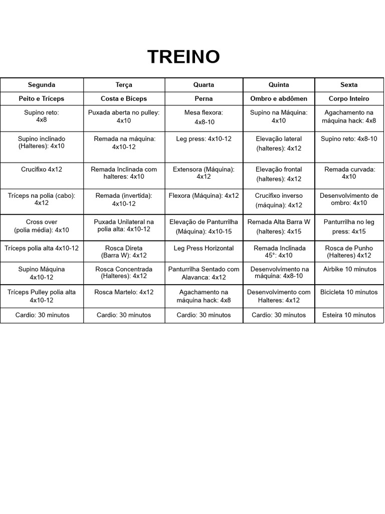 Tabela de Treinos | PDF