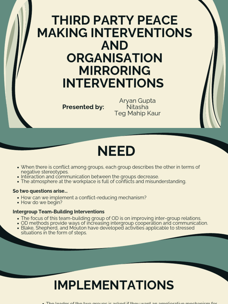 Managing Teams Intergroup Relations Building | PDF | Conflict (Process ...