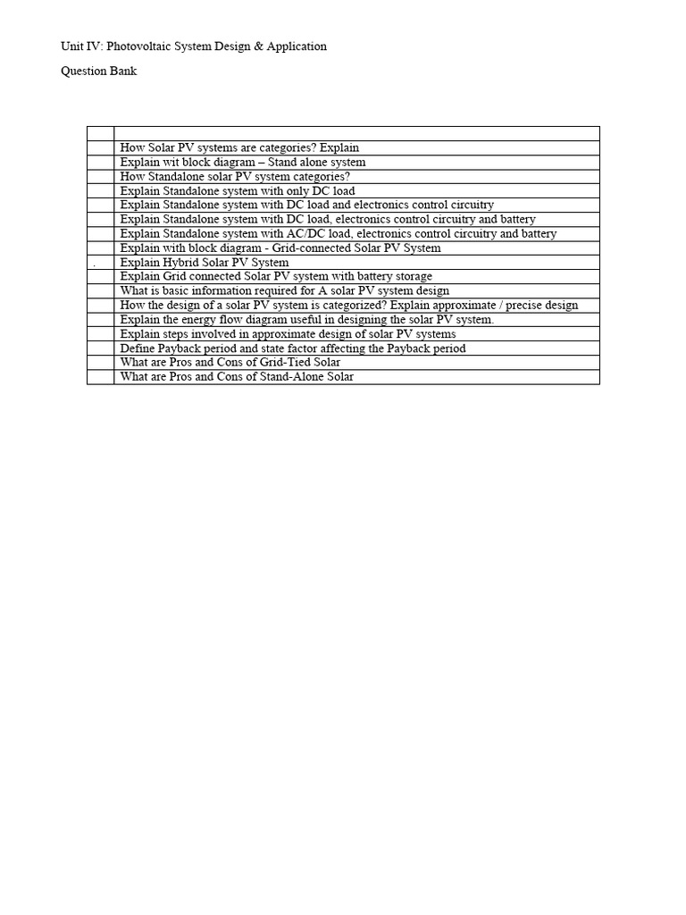 QB Unit IV Solar | PDF QB Unit IV Solar | PDF