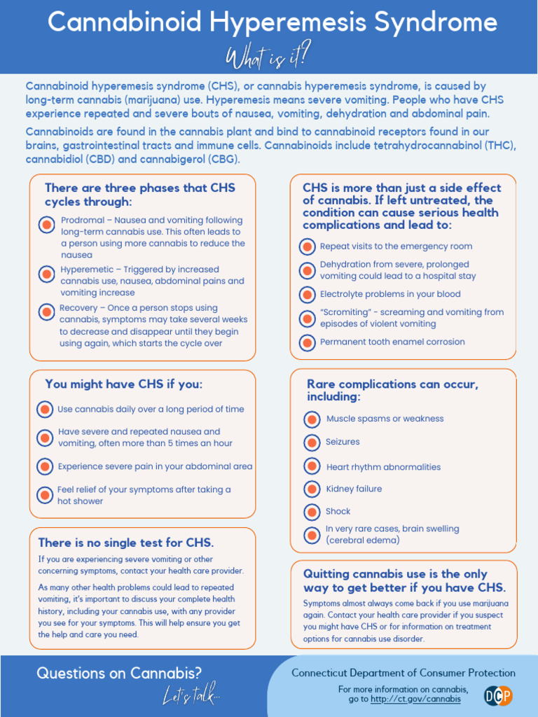 Cannabinoid Hyperemesis Syndrome | PDF | Medical Cannabis | Symptoms ...