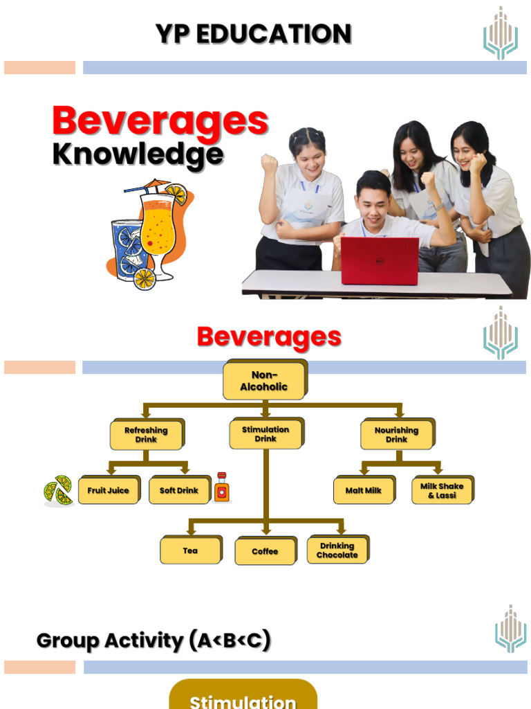 Day-2 Knowledge of Beverages | PDF | Drink | Non Alcoholic Drinks
