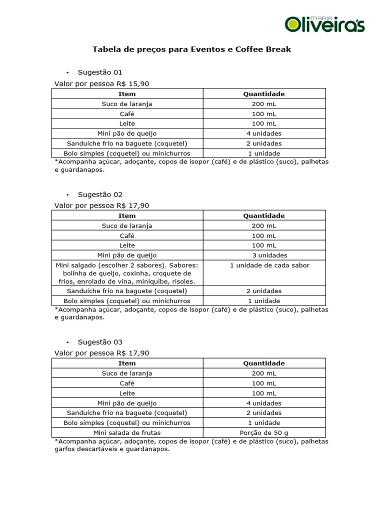 Tabela Coffee Break | PDF | Bolos | Alimentos