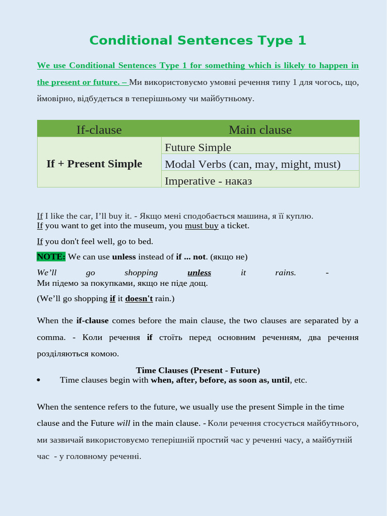 Умовні речення Тип 1 | PDF