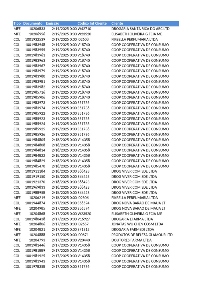 Alacargo Verificar | PDF