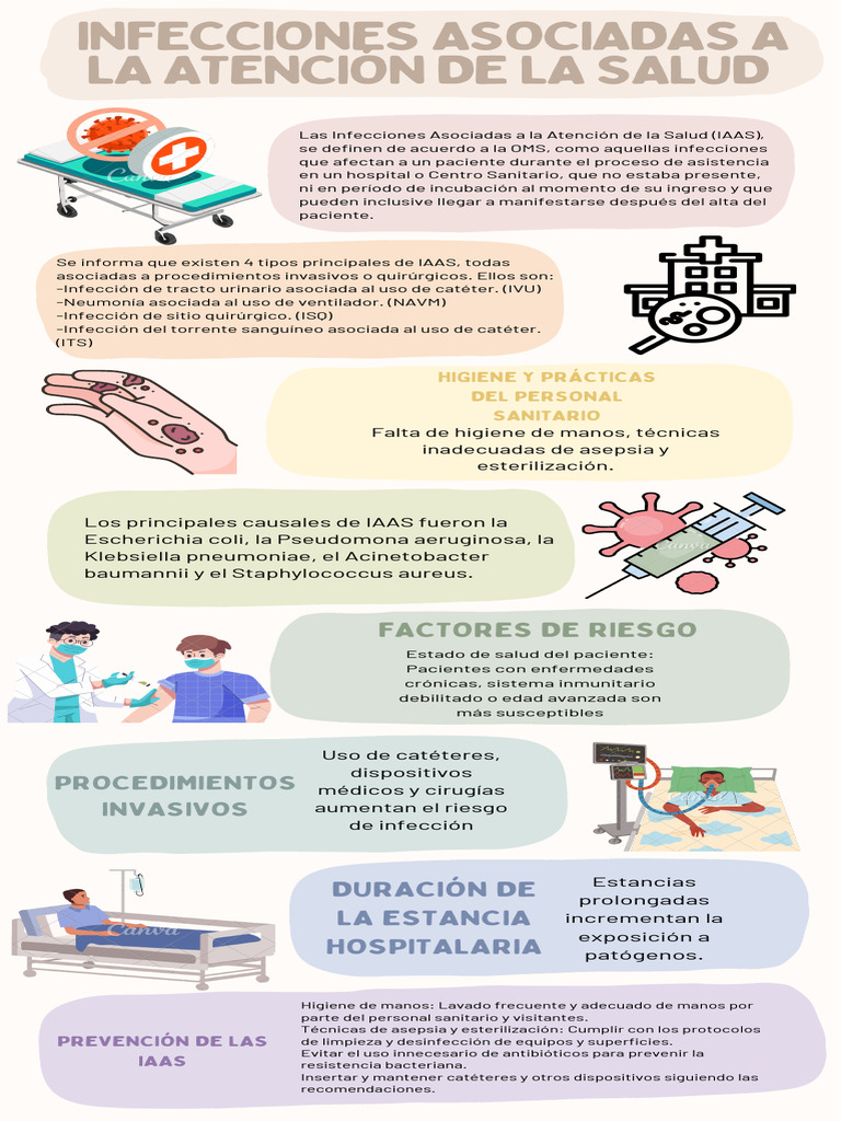 Prevención de Infecciones en Salud | PDF | Inmunología | Salud pública