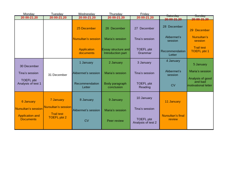 Weekly Session Schedule and Topics | PDF