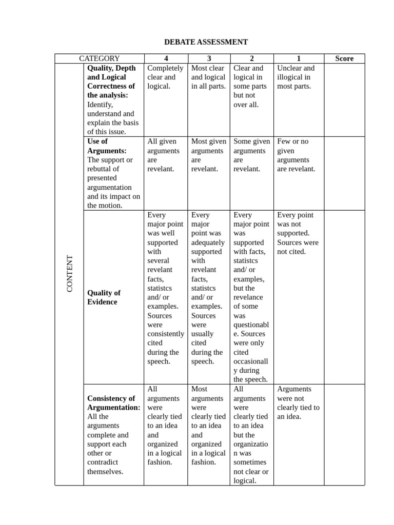 DEBATE-ASSESSMENT | PDF | Argument | Human Communication