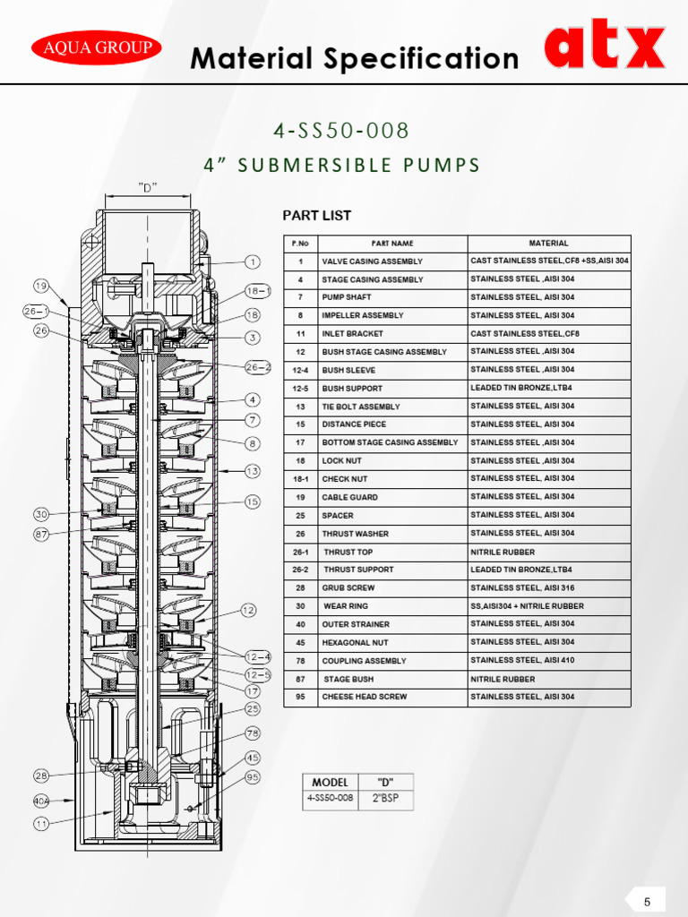 Submersible Pump Parts Specification | PDF