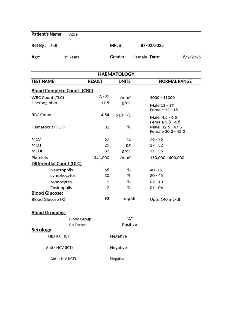CBC, BG, BSR, B C | PDF