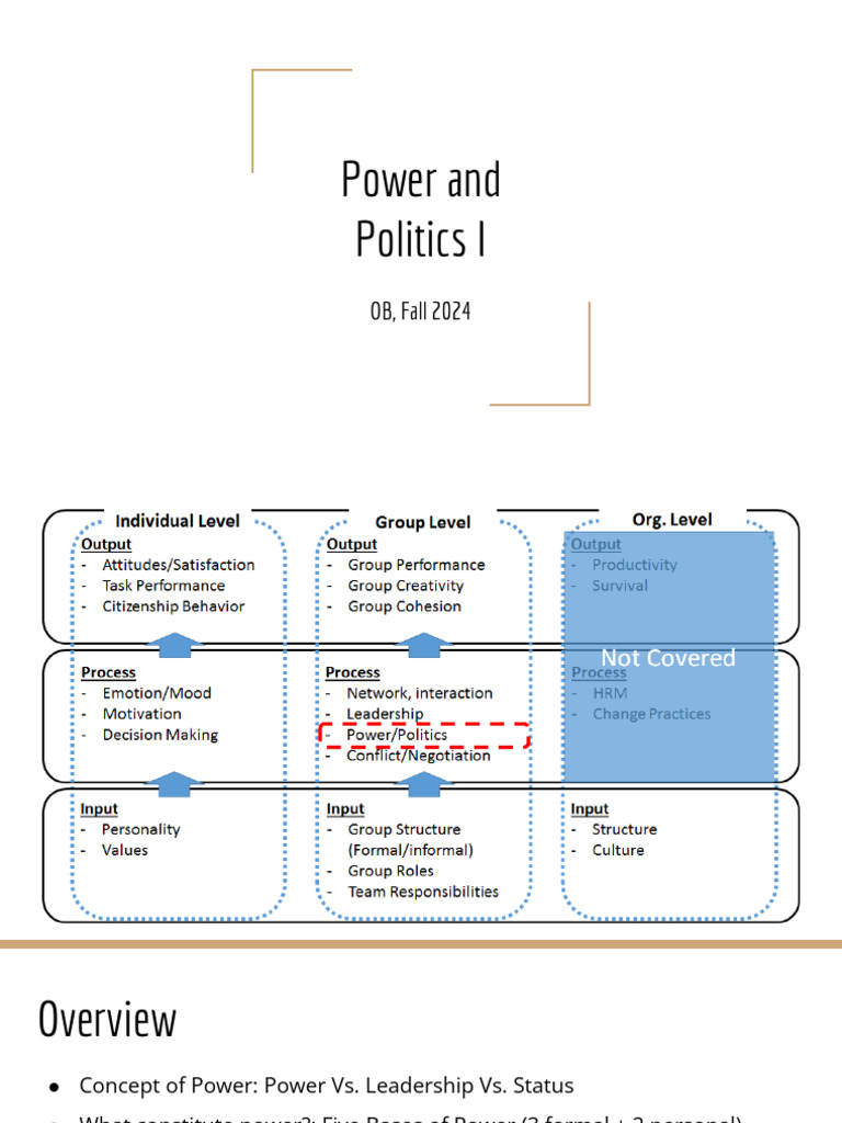 (OB) 10. Power and Politics | PDF | Power (Social And Political ...