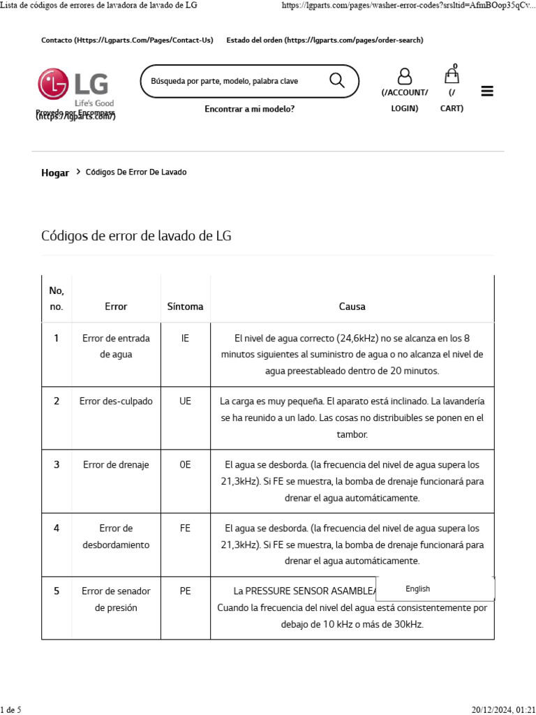 Lista de Códigos de Errores de Lavadora de Lavado de LG | PDF ...
