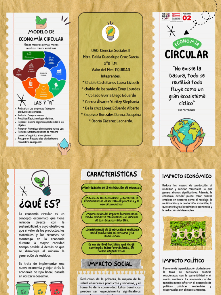Tríptico de La Economía Circular - 20250220 - 172401 - 0000 | PDF ...