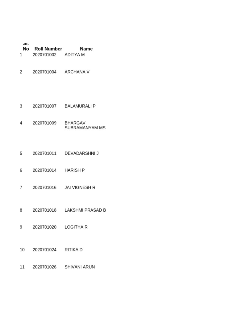 Final List Batch B Approval | PDF | Natural Environment | Earth Sciences