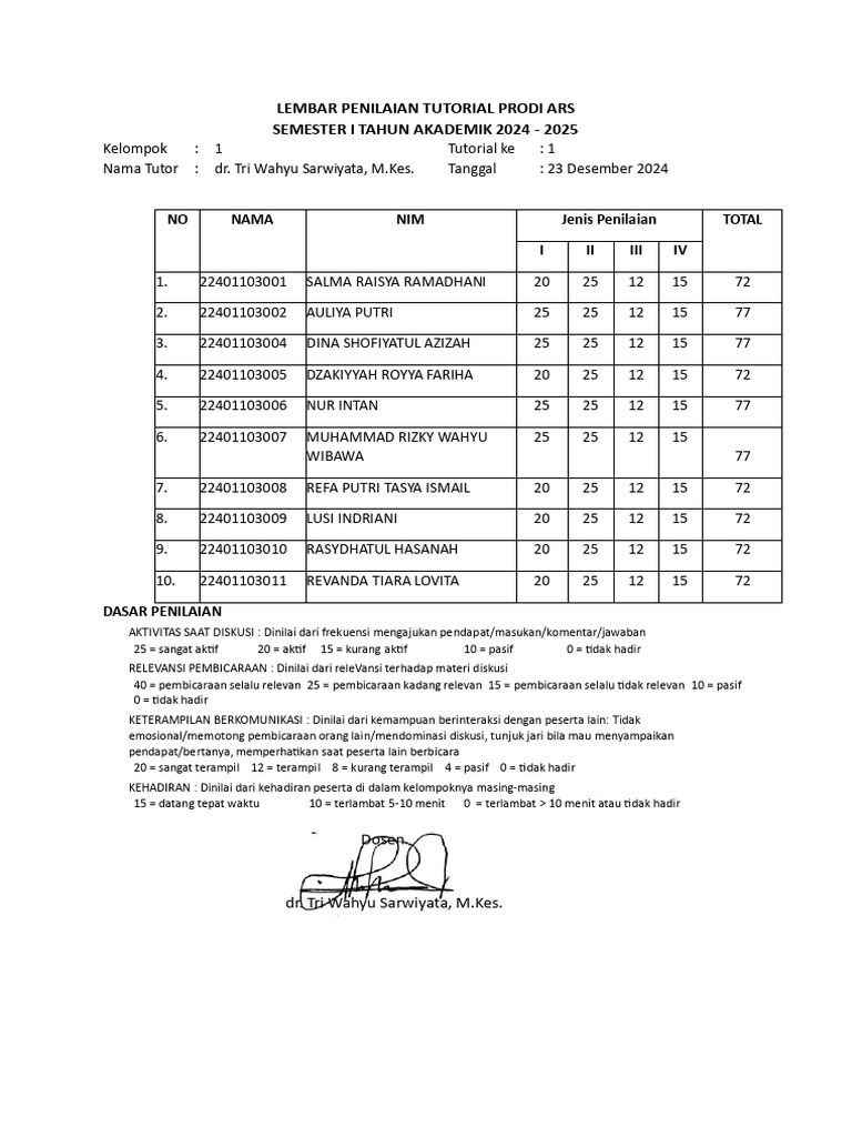 Penilaian Tutorial 1 Kelompok 1 Prodi Ars | PDF
