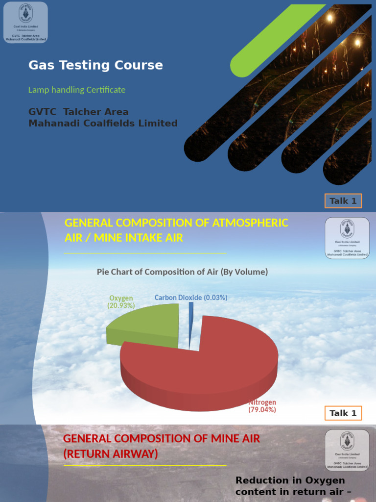 Unit - 1 (2nd) Talk 1 Fire Damp | PDF | Combustion | Fires