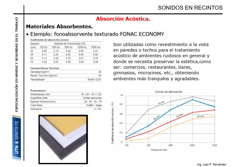 Material Absorvente | PDF