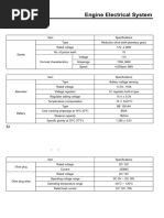 Turo Inspection Form | PDF