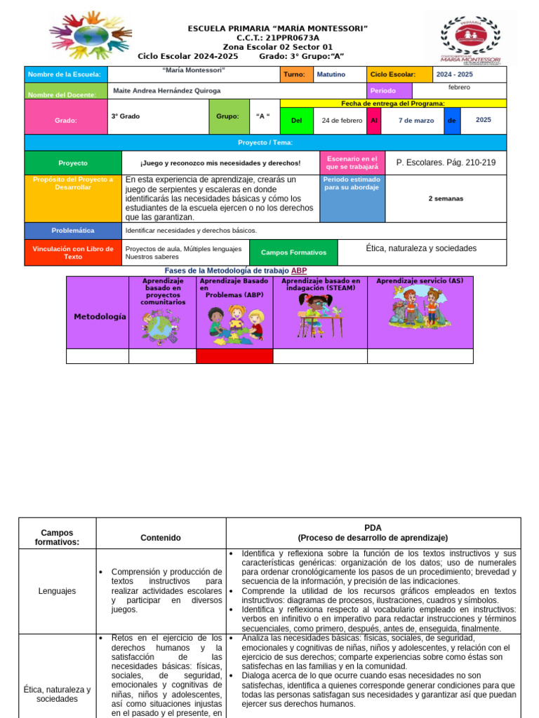 Juego y Conozco Mis Necesidades y Derechos | PDF | Aprendizaje | Salón de clases