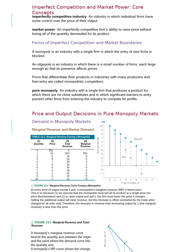 Understanding Imperfect Competition and Market Power | PDF | Monopoly ...