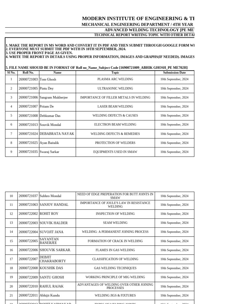 Advanced Welding Technology_PE ME702H_4th year CA2 | PDF | Welding ...